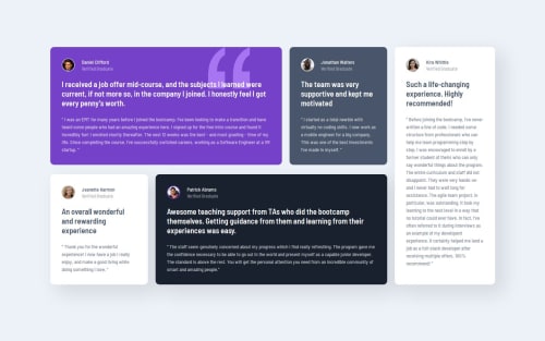 Frontend Mentor Testimonials Grid Section Using Html And Css Mainly