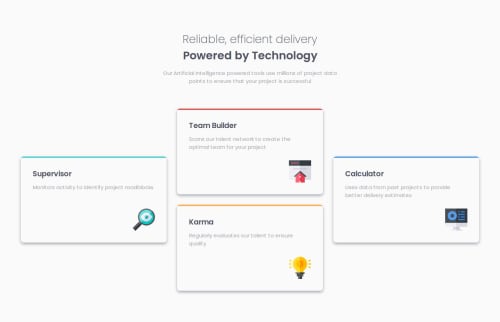 Four Card Feature Section coding challenge solution