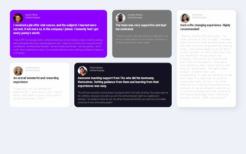 Frontend Mentor Responsive Page Using Css Flex And Grid Coding