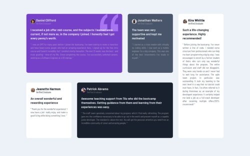 Responsive testimonial frid section design. coding challenge solution