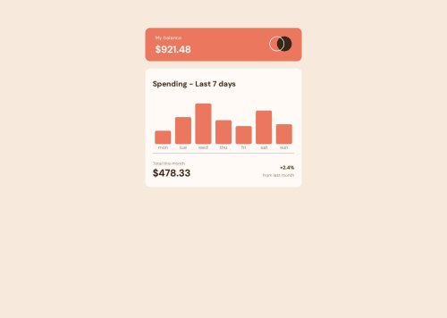 Frontend Mentor | Expenses chart component by fetching data dynamically coding challenge solution