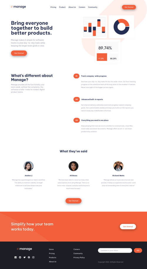 Frontend Mentor Manage Landing Page Challenge Coding Challenge Solution
