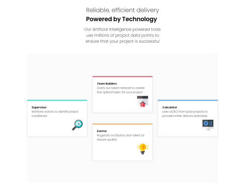 Frontend Mentor | Responsive four feature cards using CSS Grid layout ... Frontend Mentor | Responsive four feature cards using CSS Grid layout ...