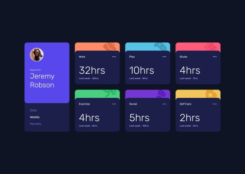 Frontend Mentor | Time tracking - Vite, Tailwindcss & custom config coding challenge solution