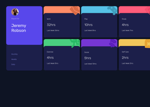 Frontend Mentor | time-tracking-dashboard coding challenge solution