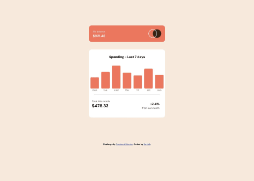 Frontend Mentor Expenses Chart Component Coding Challenge Solution