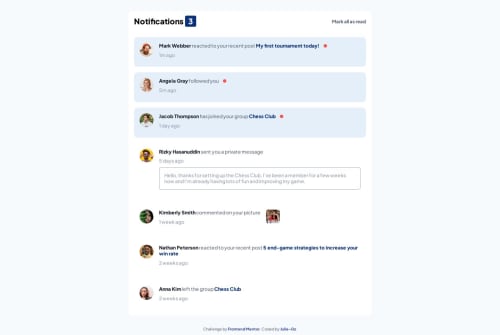 Frontend Mentor Mobile First Approach Html Css Javascript Coding