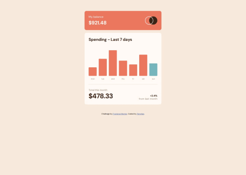 Frontend Mentor | Expenses Chart Component with Pure HTML, CSS, JS coding challenge solution