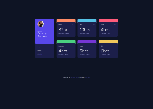 Frontend Mentor | Time tracking dashboard using CSS Grid and vanilla Javascript coding challenge ...