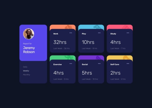 Frontend Mentor | Time Tracking Dashboard using React. coding challenge solution