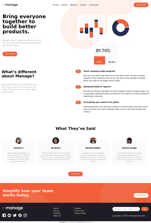 Responsive Landing Page with Tailwind CSS coding challenge solution