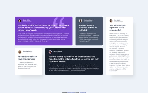 Frontend Mentor Testimonials Grid Section Using Html Css Coding