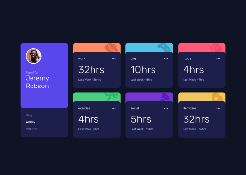 time-tracking-dashboard USING: Sass ,Grid, JSON ,BEN coding challenge solution