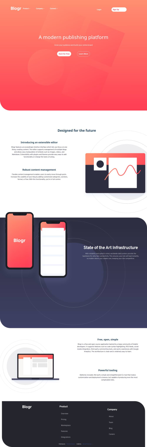 Responsive landing page using CSS Grid and SCSS in React coding challenge solution | Frontend Mentor