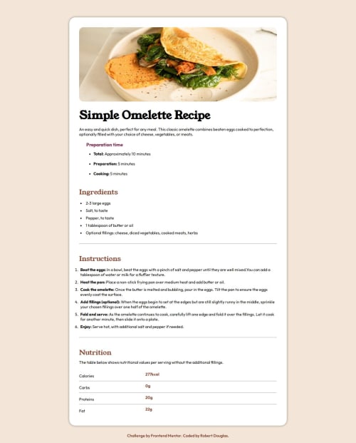 HTML + CSS [Flexbox / Media] coding challenge solution
