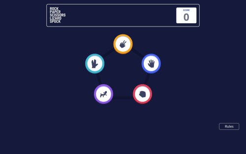 Frontend Mentor Rock Paper Scissors Lizard Spock With Reactjs And Tailwind Coding Challenge Solution