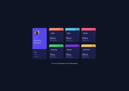 Frontend Mentor | time tracking dashboard usando grid coding challenge ...