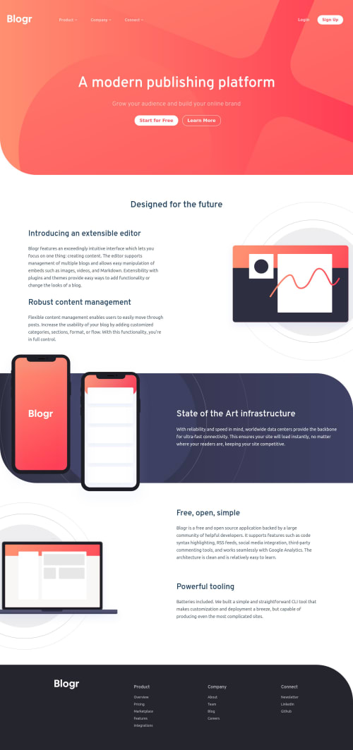 Blogr Landing Page using HTML, CSS and JS. coding challenge solution | Frontend Mentor