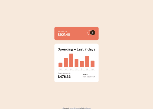 Frontend Mentor | Expenses Chart Component - HTML, CSS, Javascript, Chart.js coding challenge ...