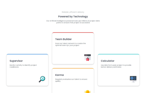 four-card-feature-section-master coding challenge solution | Frontend Mentor