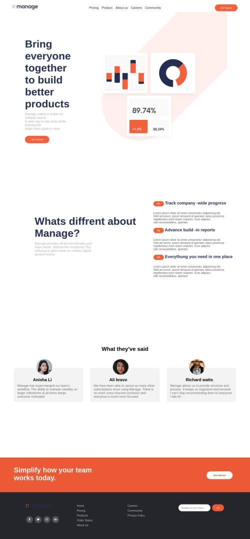 Frontend Mentor | (First project i made in react) Manage landing page coding challenge solution