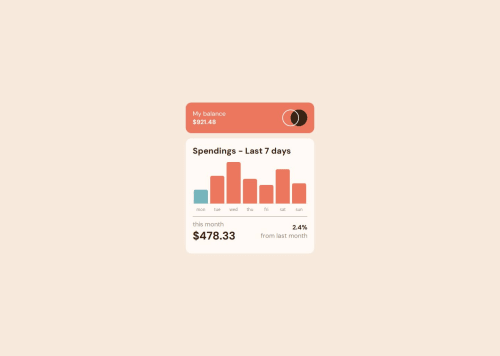 Frontend Mentor Expenses Chart Component Coding Challenge Solution
