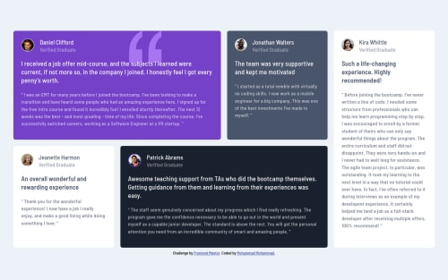 Frontend Mentor | Responsive Grid With CSS Grid System coding challenge ...