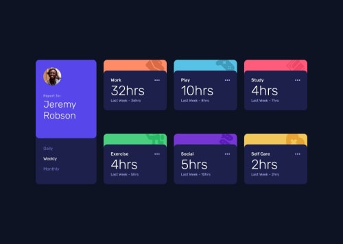 Frontend Mentor Time Tracking Dashboard With React Coding Challenge Solution