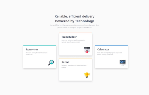 Frontend Mentor | Responsive Four-Card-Feature-Section-Master using SASS and Bootstrap coding ...