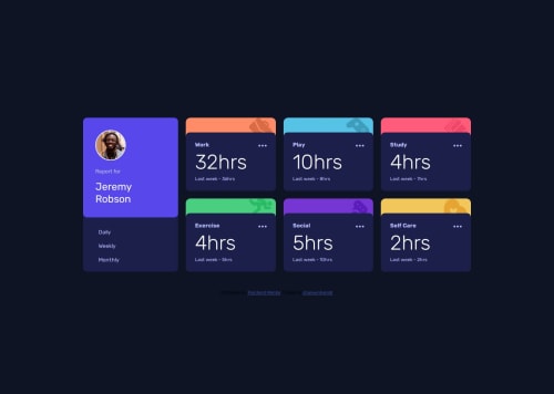 Frontend Mentor | time-tracking-dashboard-main coding challenge solution