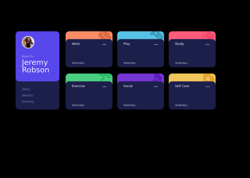 Time tracking dashboard solution coding challenge solution