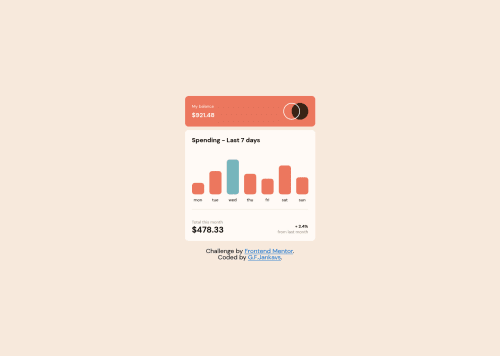 Frontend Mentor | Expense Chart component using HTML5, CSS and JS coding challenge solution
