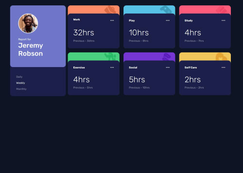 Frontend Mentor | time-tracking-dashboard coding challenge solution
