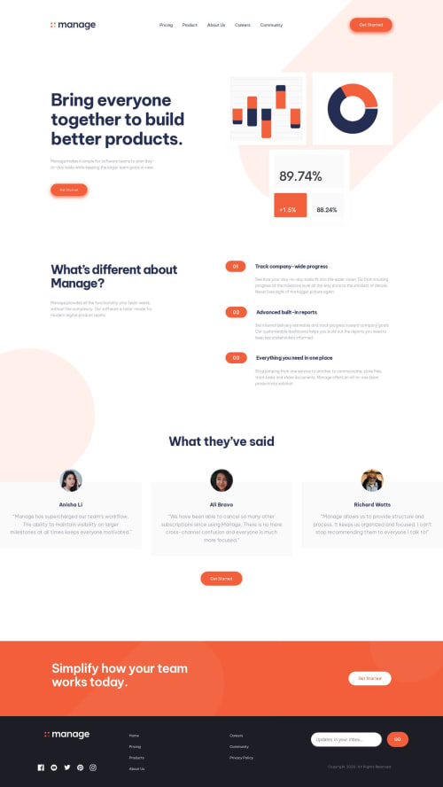 Frontend Mentor | manage-landing-page-master coding challenge solution