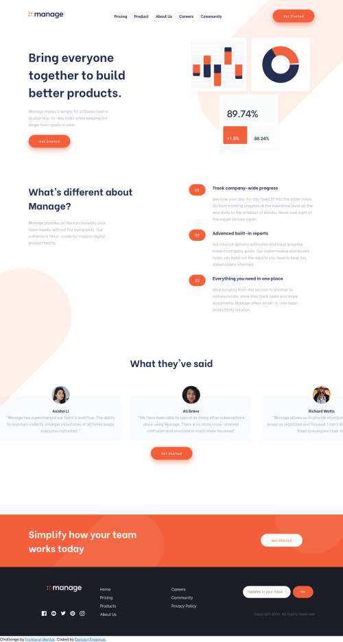 Manage Landing Page using HTML, CSS and Javascript coding challenge solution