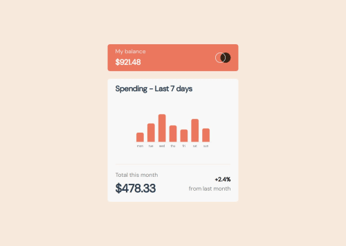 Expenses chart component in Vue JS coding challenge solution | Frontend Mentor
