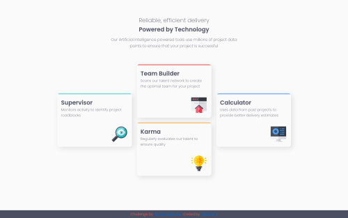 HTML & CSS Flexbox coding challenge solution