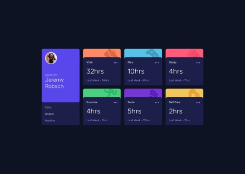 Frontend Mentor | time tracking dashboard coding challenge solution