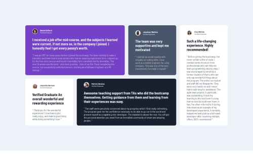 Frontend Mentor | This is perfect example of using grid template areas for responsivenes coding ...