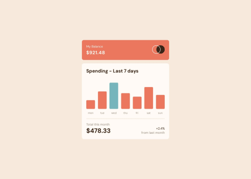 Frontend Mentor Expenses Chart Component Solution Coding Challenge