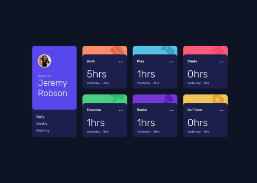 Frontend Mentor Time Tracking Dashboard Coding Challenge Solution