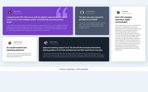 Frontend Mentor | Responsive testimonial list using css grid coding ... Frontend Mentor | Responsive testimonial list using css grid coding ...