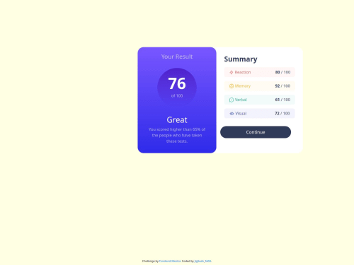 Frontend Mentor | Bootstrap & simple HTML+CSS coding challenge solution