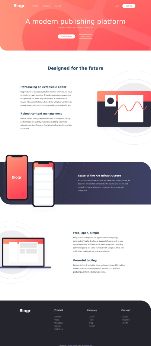 Blogr Landing Page using HTML, CSS and Javascript coding challenge solution | Frontend Mentor