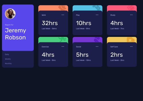 Frontend Mentor | Time Tracking Dashboard Main coding challenge solution