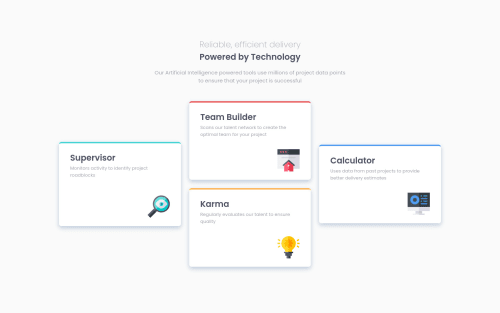 Frontend Mentor | Four card feature section challenge hub using Flexbox coding challenge solution