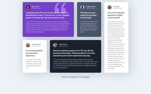 Frontend Mentor Testimonial Section Using Css Grid Coding Challenge