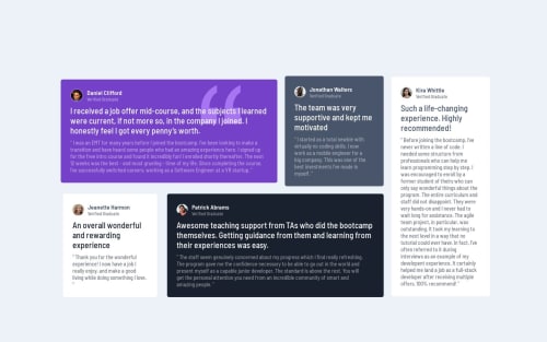 Frontend Mentor | Responsive landing page with css grid area coding challenge solution