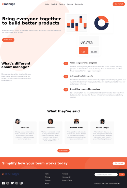 Frontend Mentor Html Tailwind Css And Vanilla Javascript Coding Challenge Solution