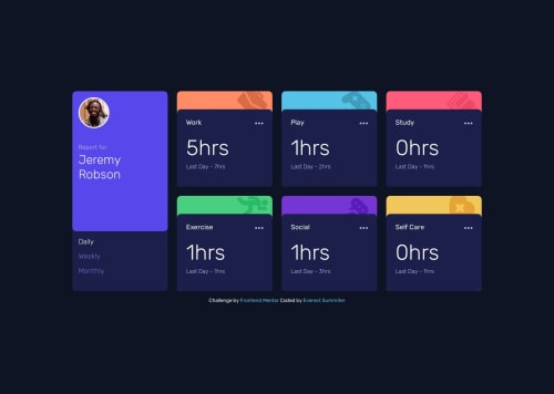 Frontend Mentor | Time Tracking Dashboard using HTML, CSS and JS coding challenge solution